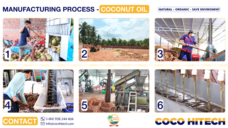 HOW TO MAKE COCONUT OIL? COCO HITECH VIETNAM - COCO HITECH